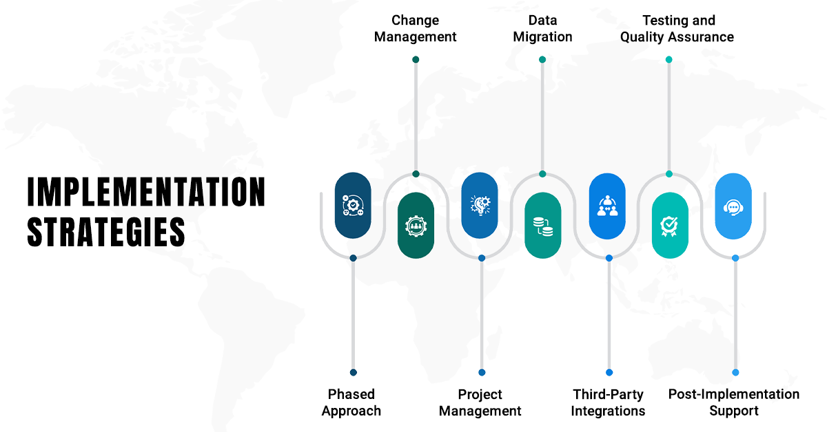 How Modular Architecture Future-Proofs ERP Systems Ensuring Flexibility ...